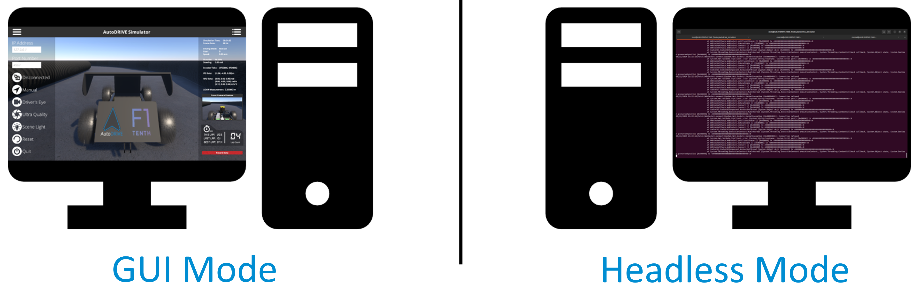 Technical Guide - AutoDRIVE Ecosystem